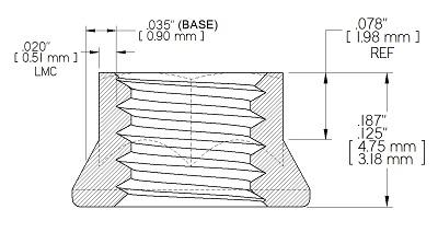 MS21042 | Alternative Fasteners