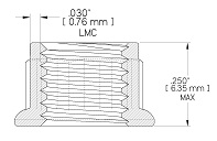 MS21042 | Drawings and Least Material Conditions